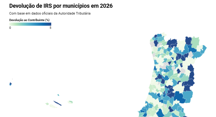 IRS 2026: Mapa Concelhio com o Benefício Municipal a devolver na ...